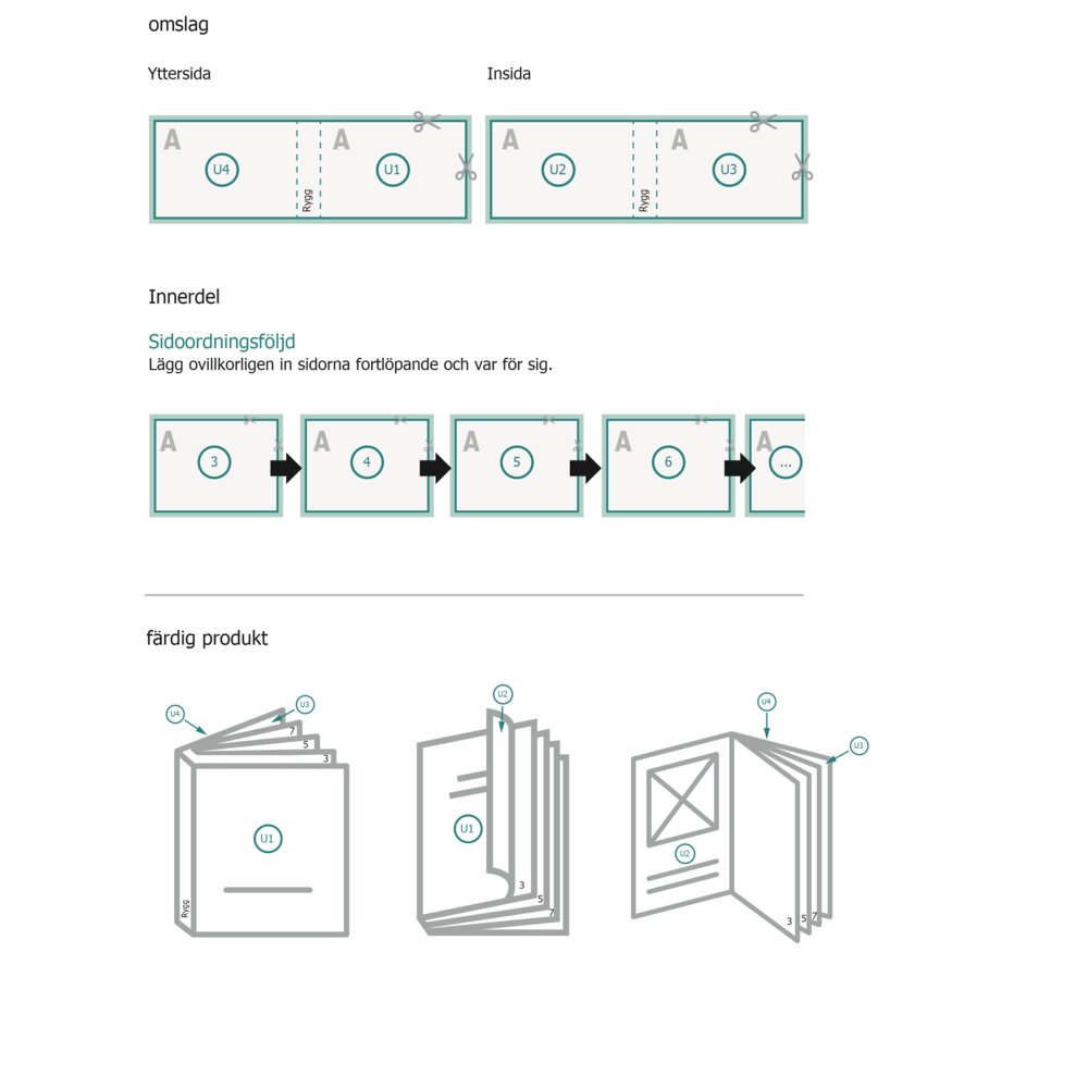 Kataloger, limbindning, 24 x 17 cm, liggande format, 24 x 17 cm hos Onlineprinters